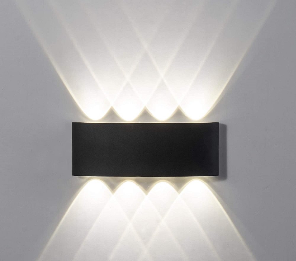 LED Wall Lights Ultimate Guide