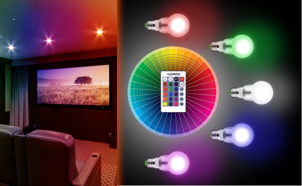 All You Need to Know About LED Emergency Lights - Dreamway | Outdoor ...